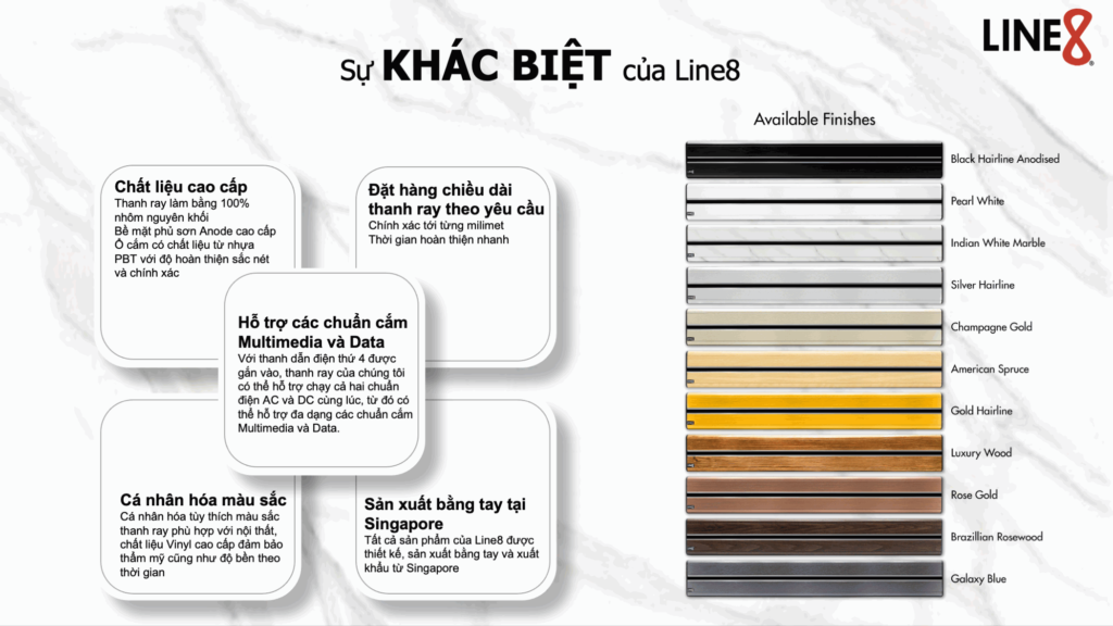 Ổ cắm thanh trượt thương hiệu Line8 – An toàn nhất thế giới – Sử dụng ...